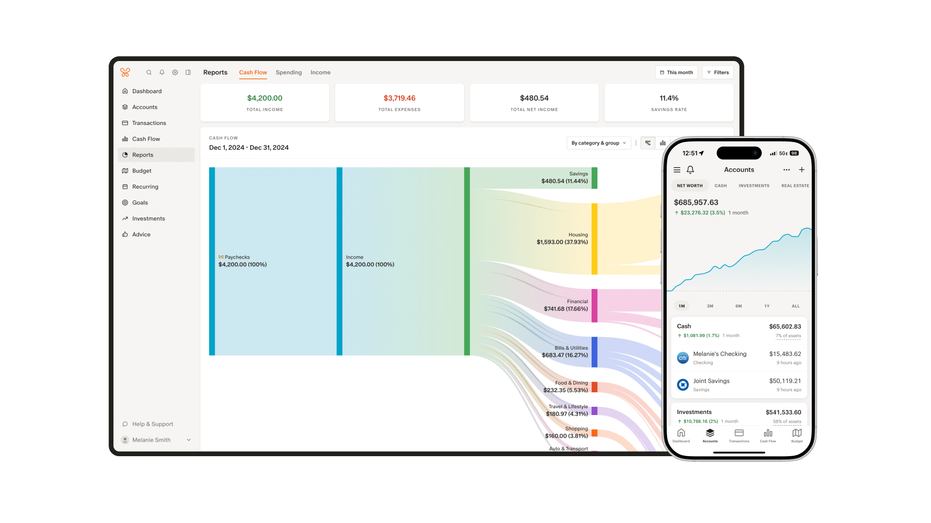 Mastering Your Finances With Monarch Money: A Comprehensive Guide